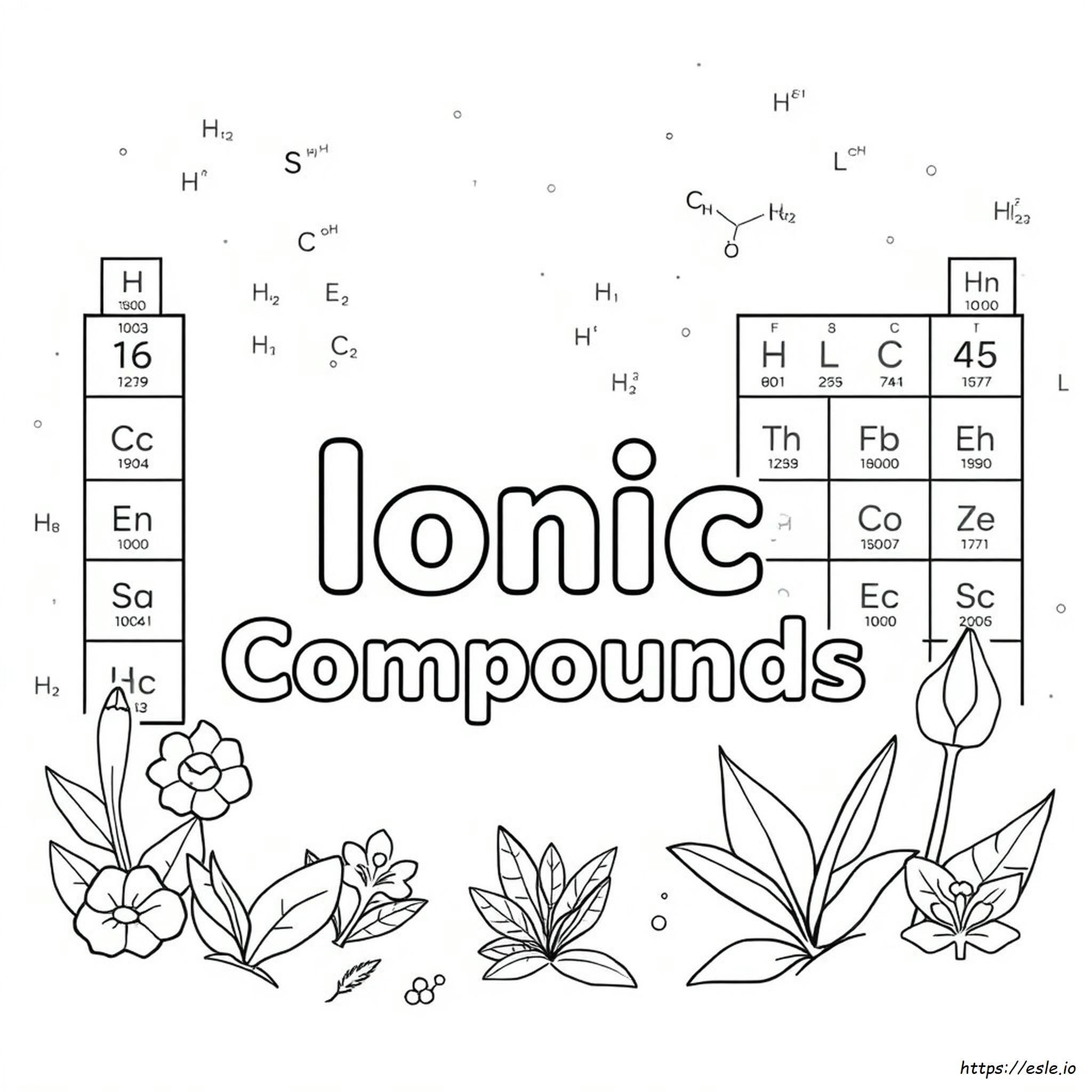 Ionic Compounds Coloring Page