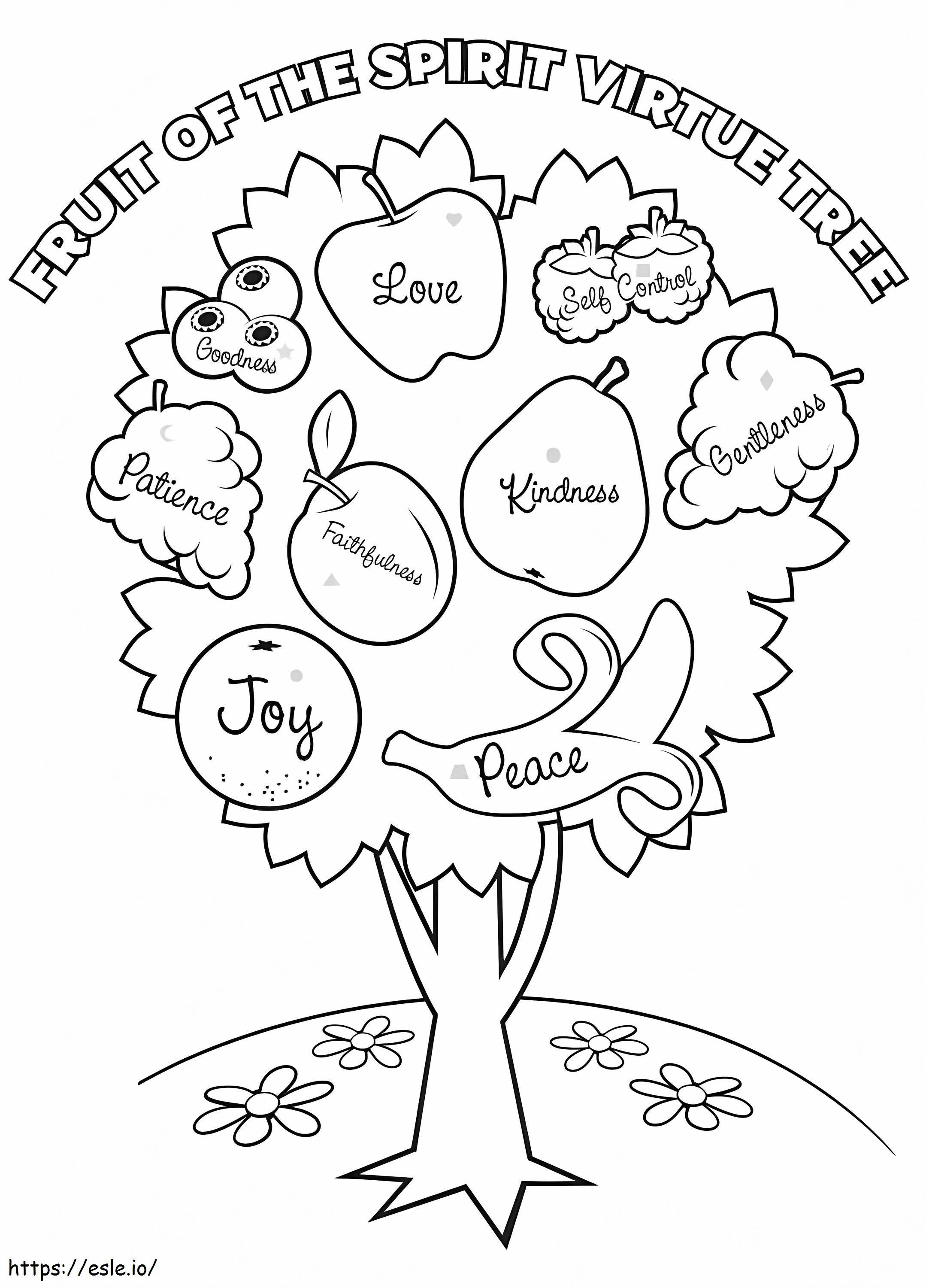 Fruit Of The Spirit 4 Coloring Page